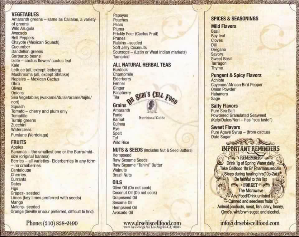 Check out Dr. Sebi’s alkaline, electric foods guide - Mýa